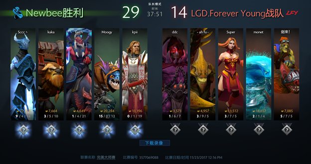 DOTA2完美大师赛次日战报 Newbee与VG会师胜者组决赛 梦想电玩社 nd15.com