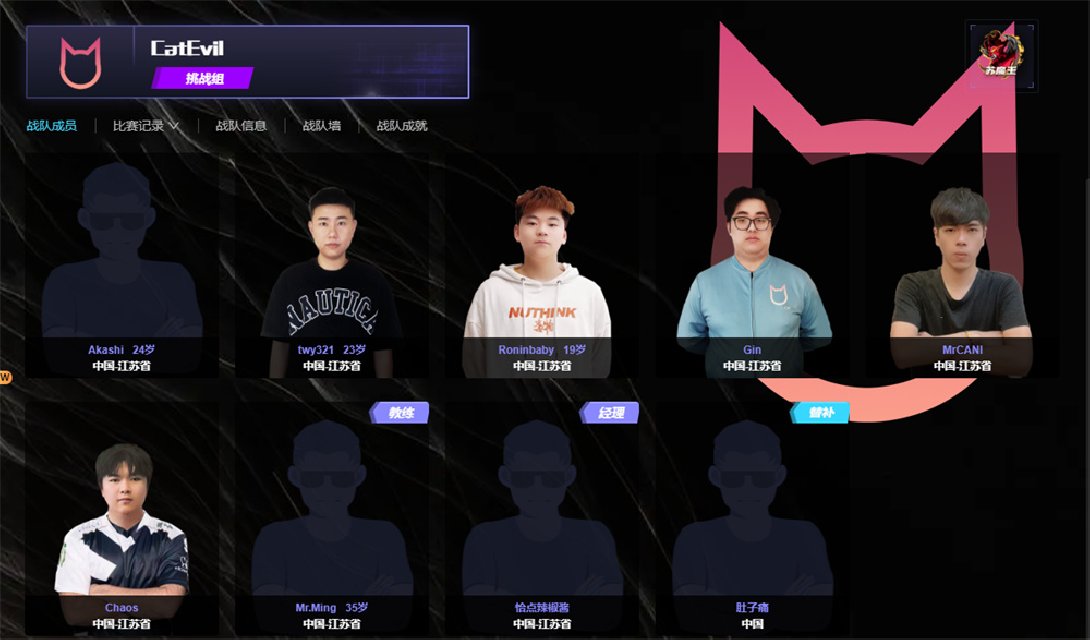 PPL S3挑战组晋级名单出炉！职业组蓄势待发 梦电游戏 nd15.com