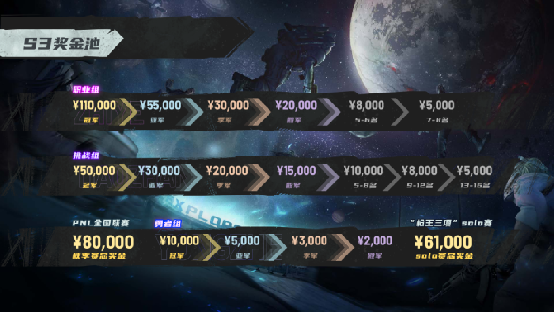 智勇兼具，未来可期！RA夺得PPL S3冠军 梦电游戏 nd15.com